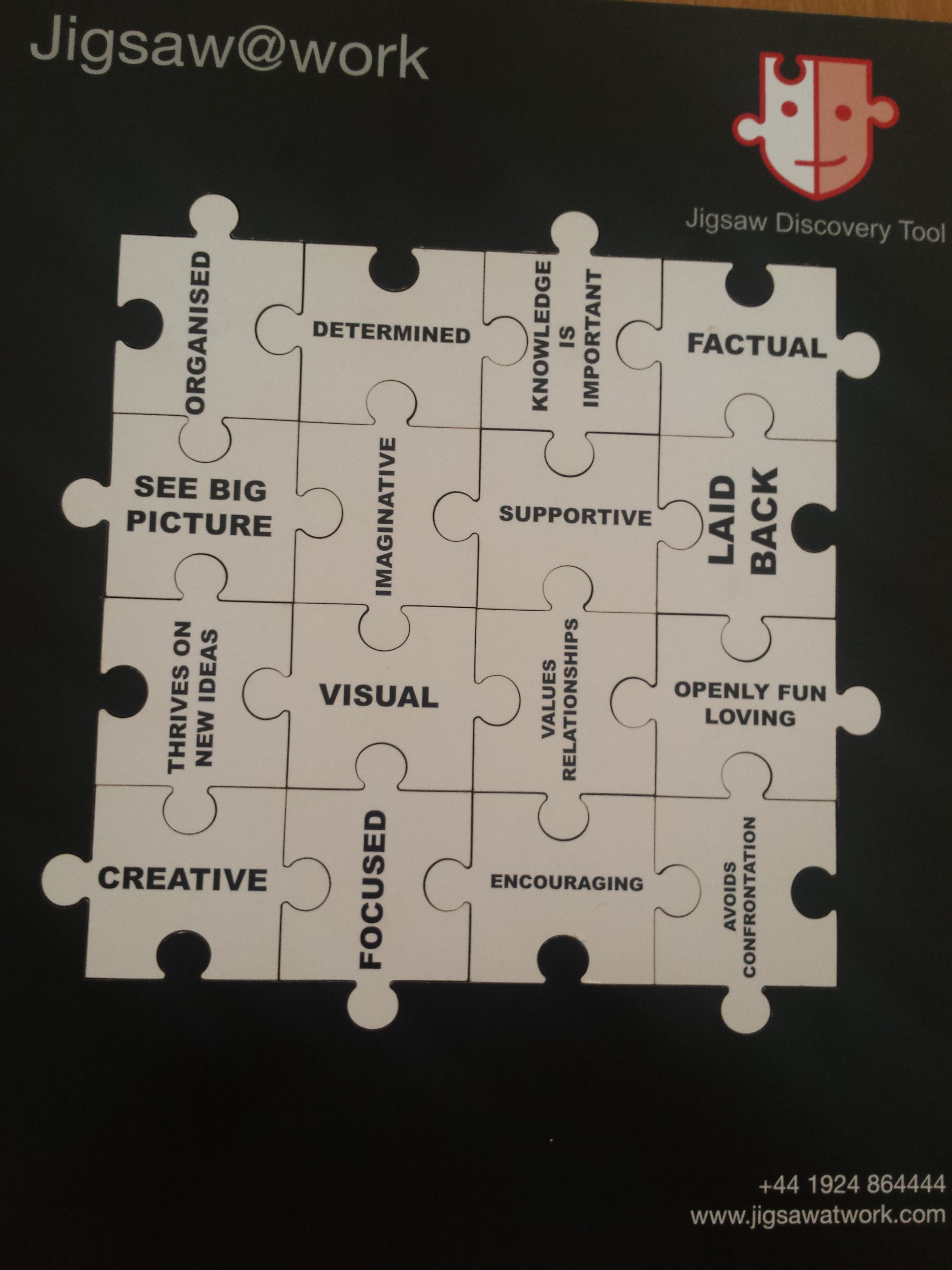 Knowing Me … Knowing You an introduction to effective communication ...